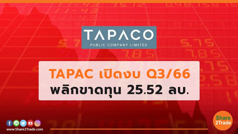 TAPAC เปิดงบ Q3/66 พลิกขาดทุน 25.52 ลบ. | Share2Trade